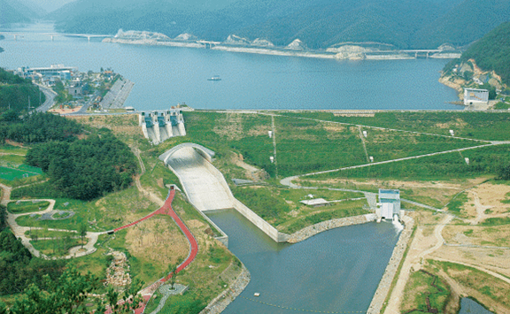 Facility Status | kwater